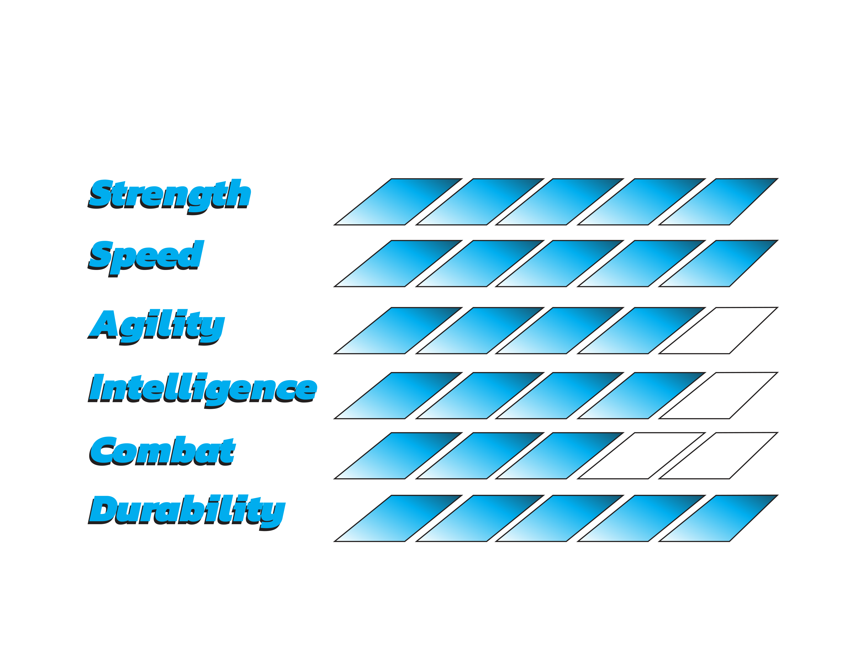 KENTRELL “TRAY” WADE – The God King Chronicles